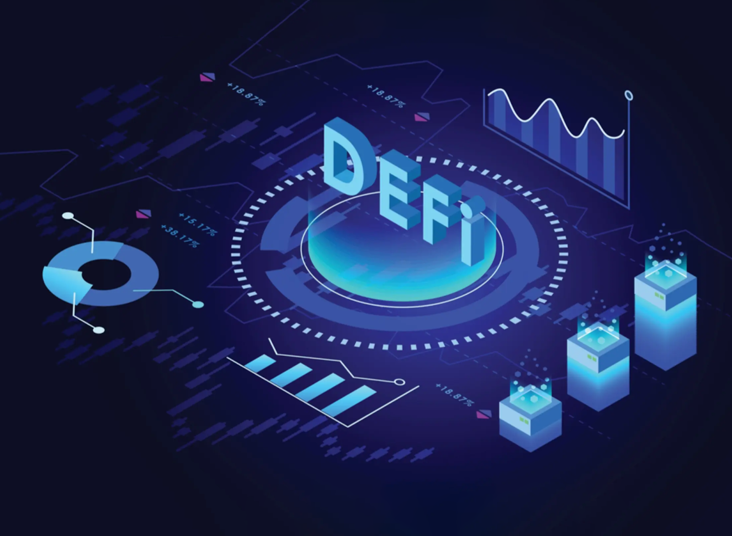 Top Decentralized Finance (DeFi) Trends in 2023 | W3villa Technologies